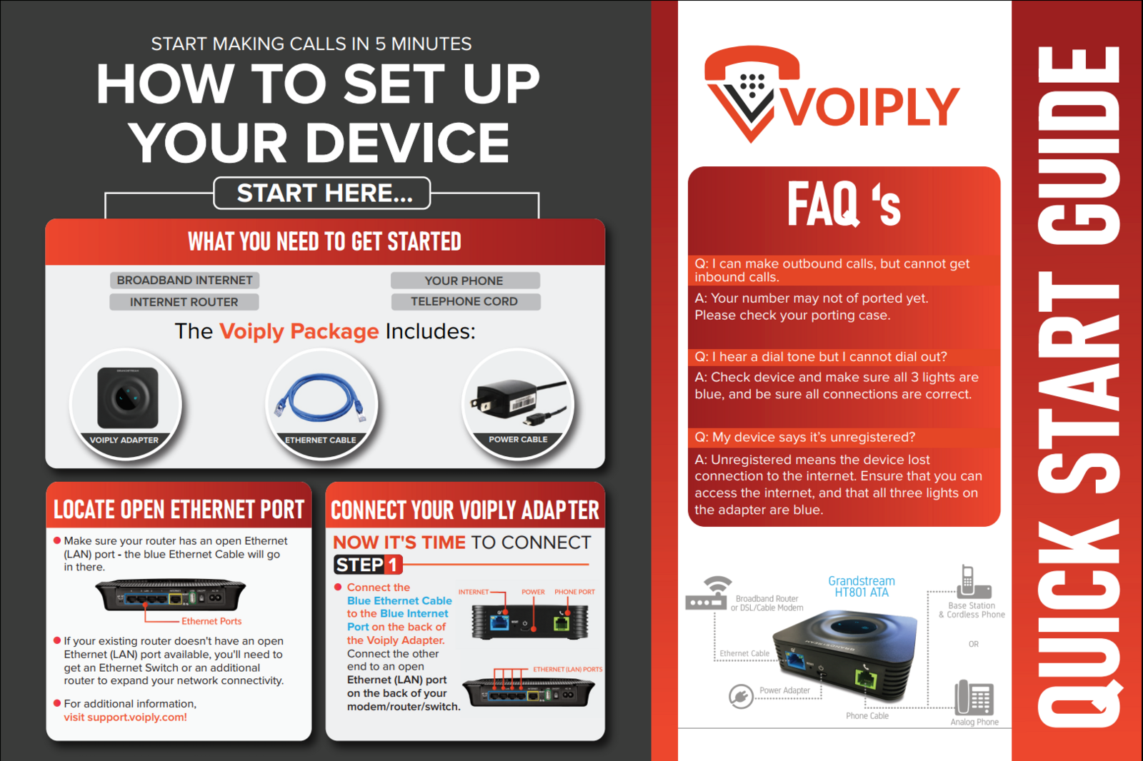 Getting Started with Voiply Home